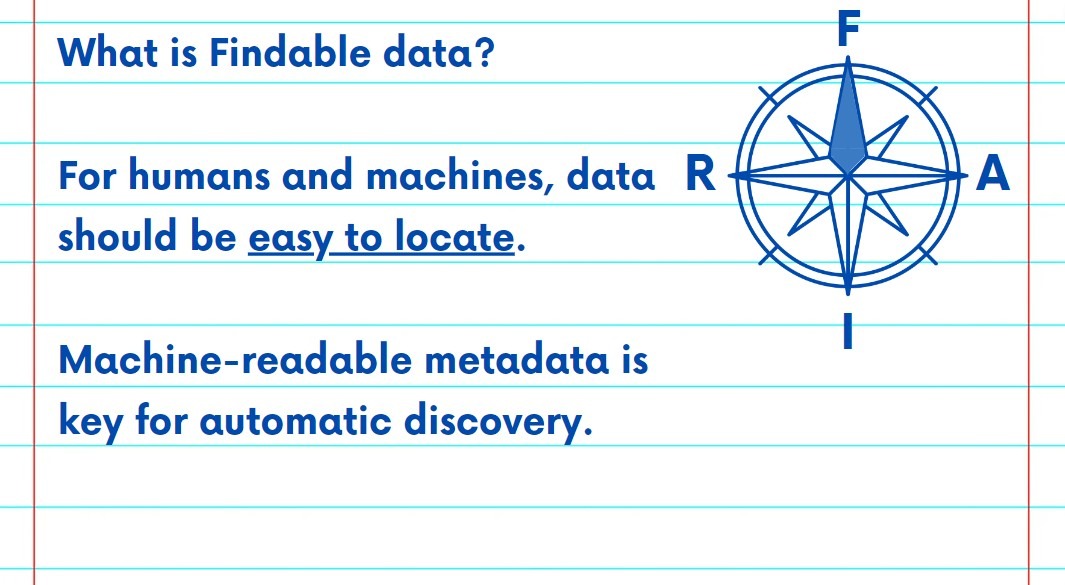 NSDC Data Science Flashcards - Data Science Ethics Card #3 - FAIR ...