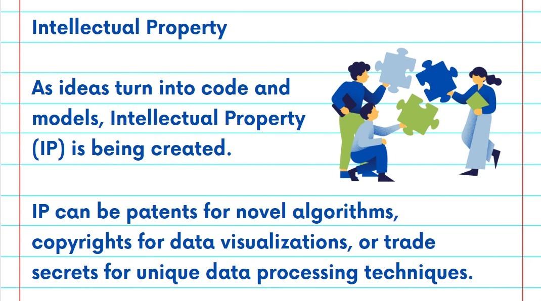 NSDC Data Science Flashcards - Data Science Ethics Card #2 ...
