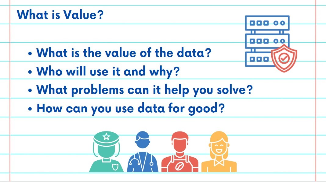 NSDC Data Science Flashcards - Data Science Ethics Card #6 - 5 V's of ...