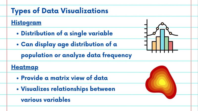 NSDC Data Science Flashcards - Data Visualizations #1 - What are the ...