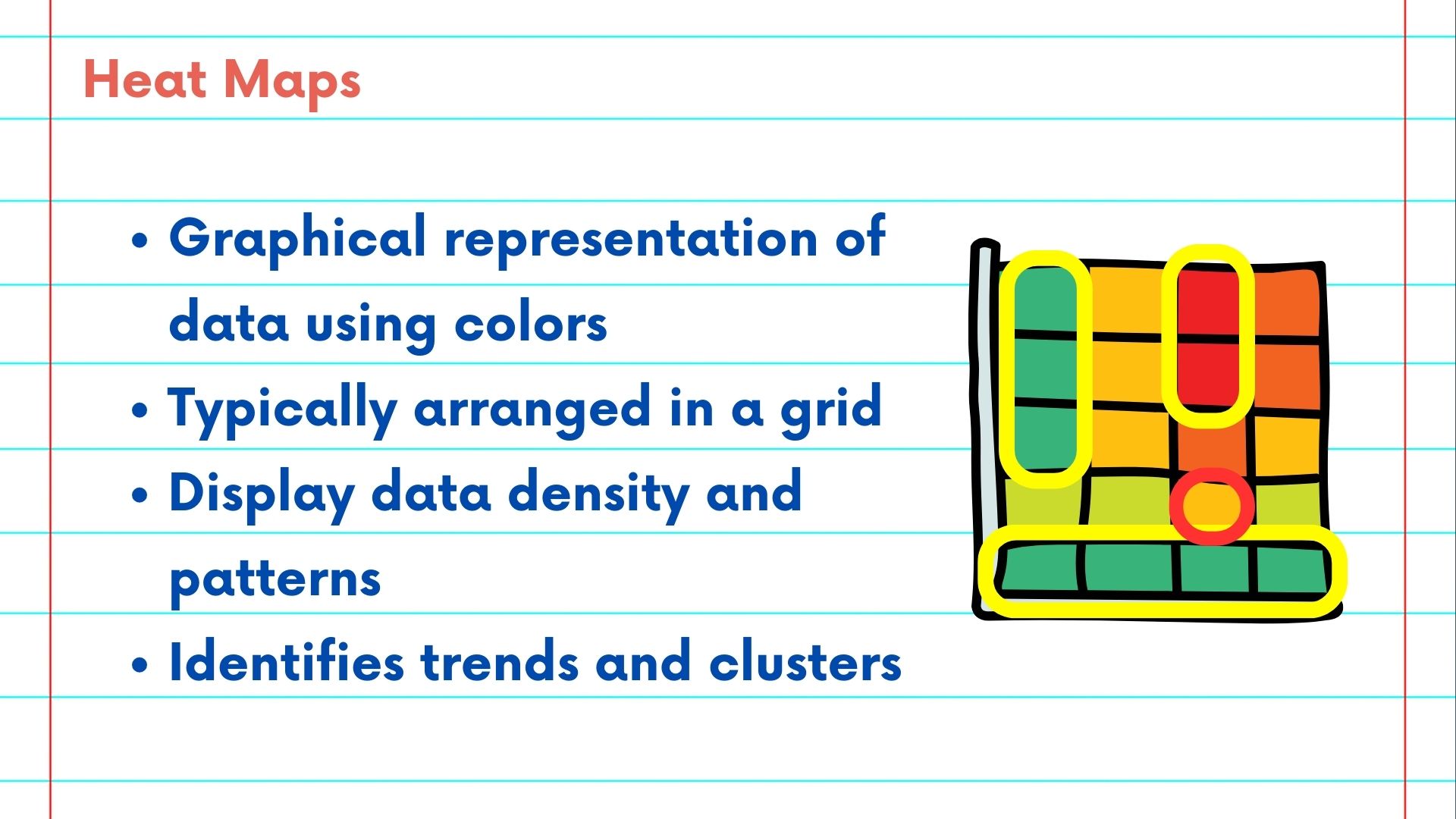 NSDC Data Science Flashcards - Data Visualizations #7 - What is a Heat ...
