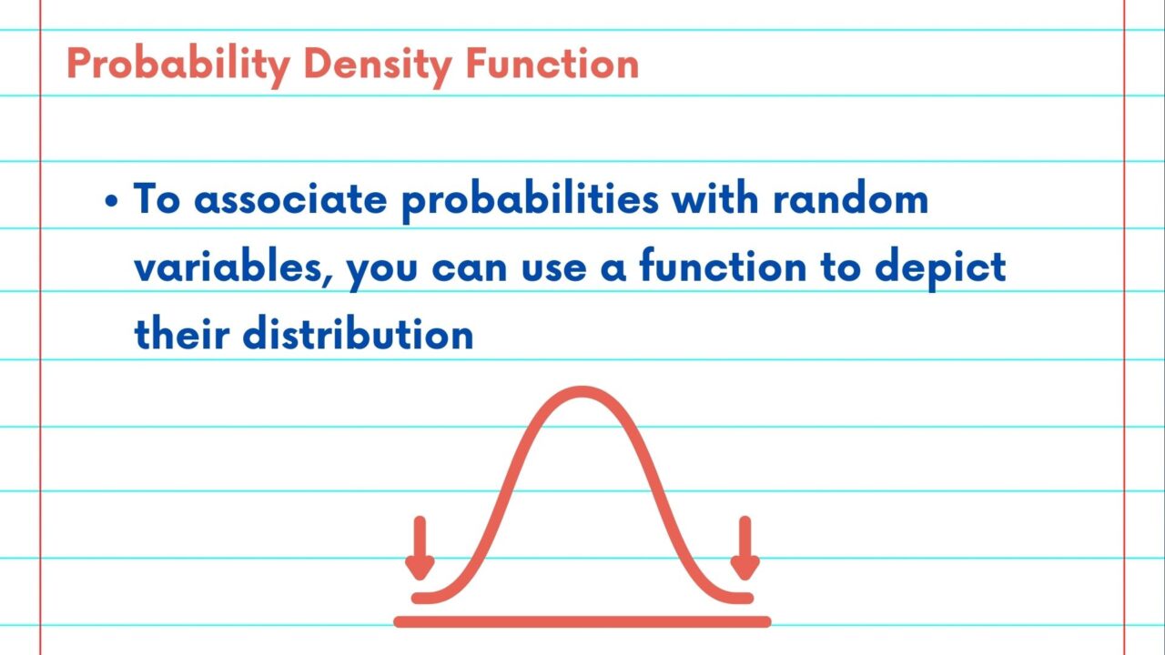 NSDC Data Science Flashcards - Probability #2 - Probability Density Functions | Northeast Big ...