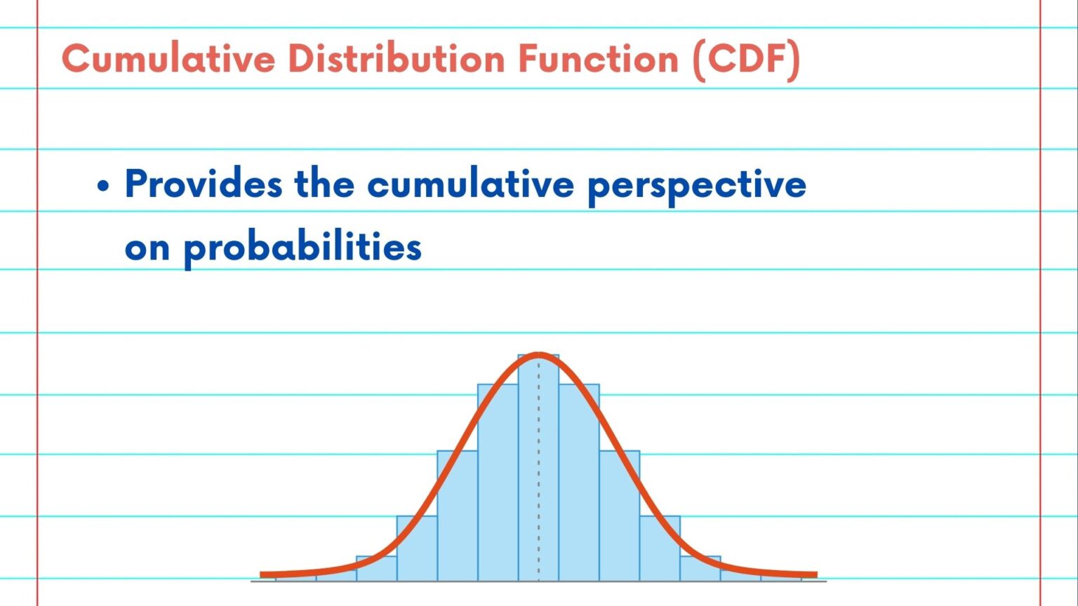NSDC Data Science Flashcards - Probability #3 - Cumulative Distribution ...