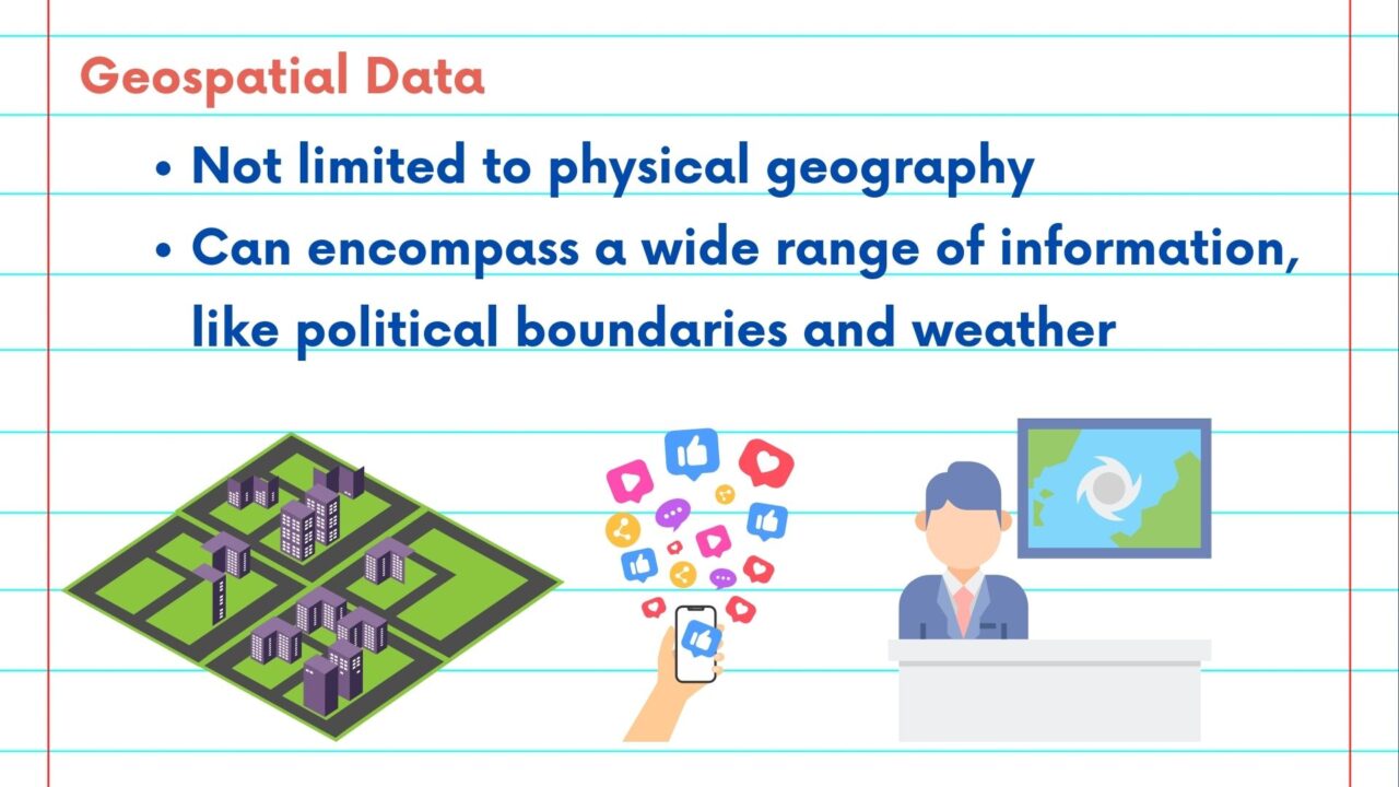 NSDC Data Science Flashcards – Geospatial Analysis #1 - What is Geospatial Data? | Northeast Big ...
