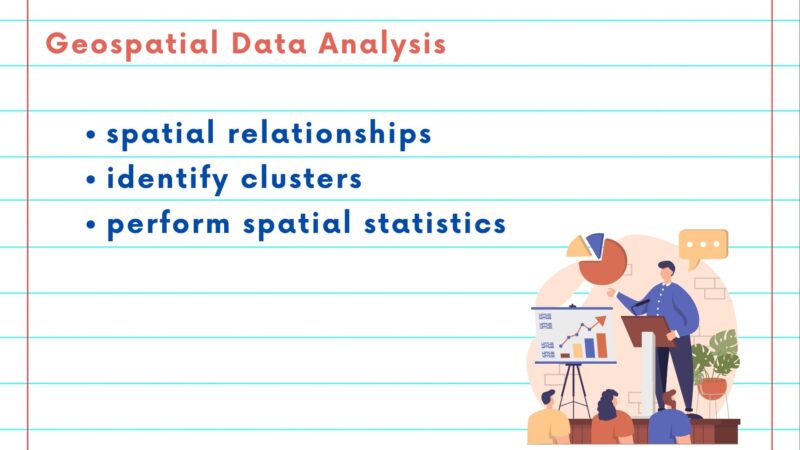 NSDC Data Science Flashcards – Geospatial Analysis #2 - What is ...