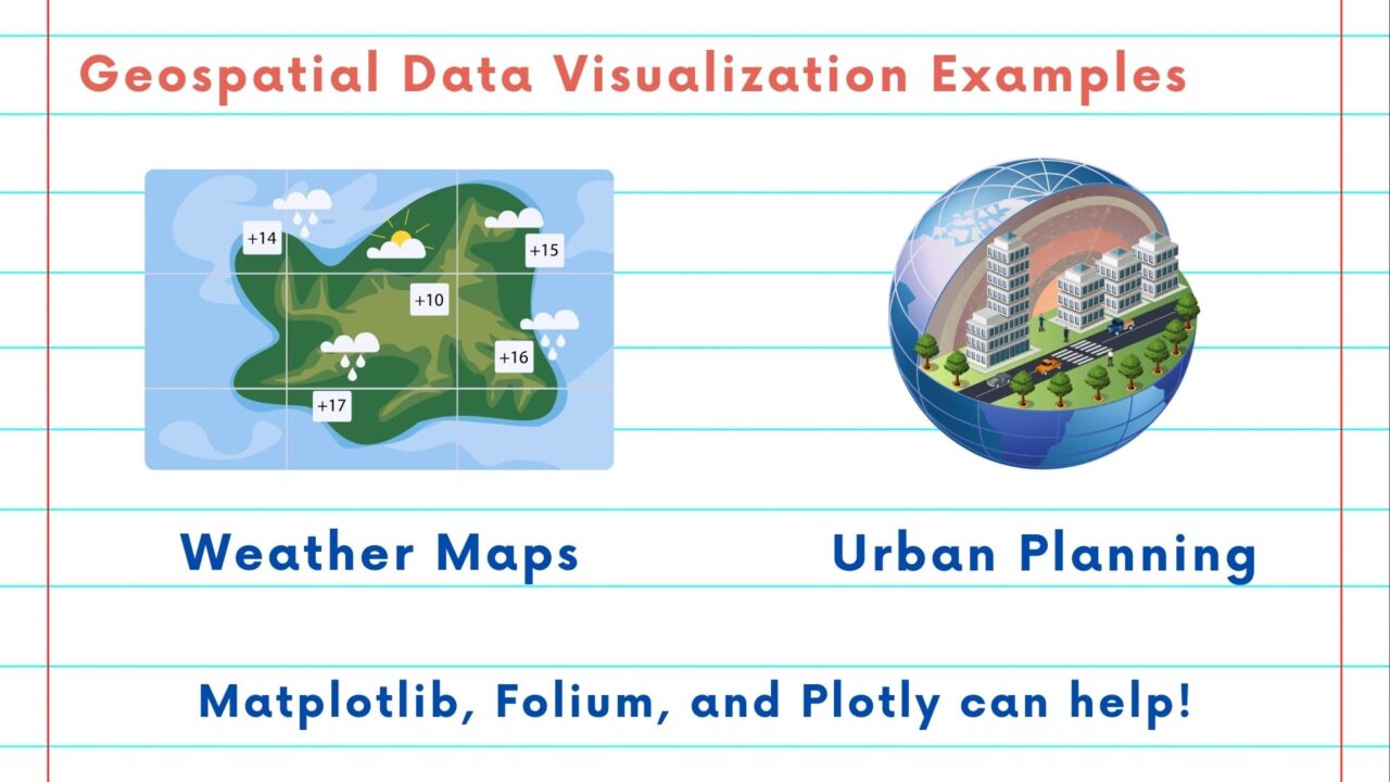 NSDC Data Science Flashcards – Geospatial Analysis #3 - What are Geospatial Visualizations ...