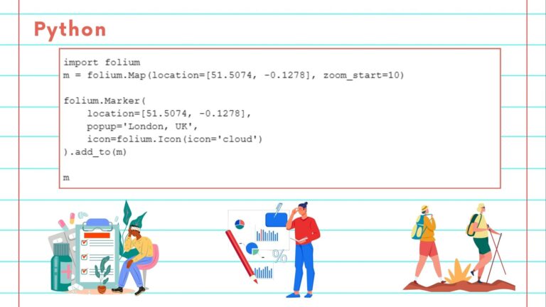 NSDC Data Science Flashcards – Geospatial Analysis #3 - What are ...