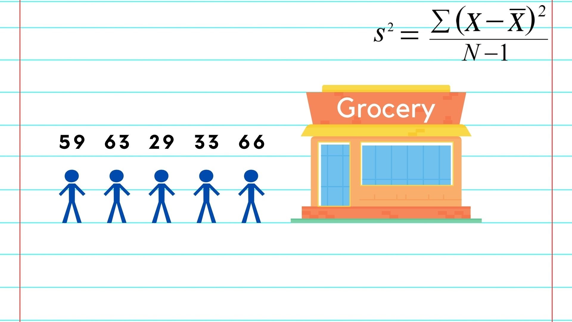 NSDC Data Science Flashcards – Descriptive Statistics #3 - Solving for ...