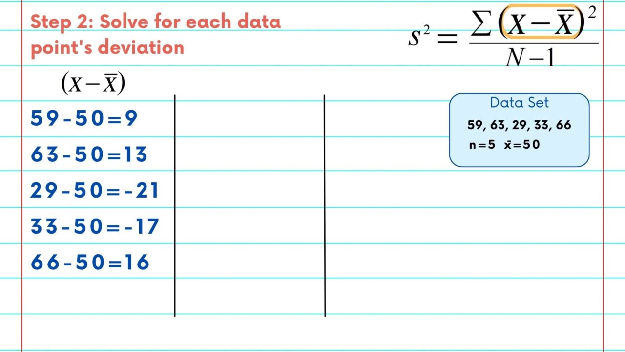 NSDC Data Science Flashcards – Descriptive Statistics #3 - Solving for ...