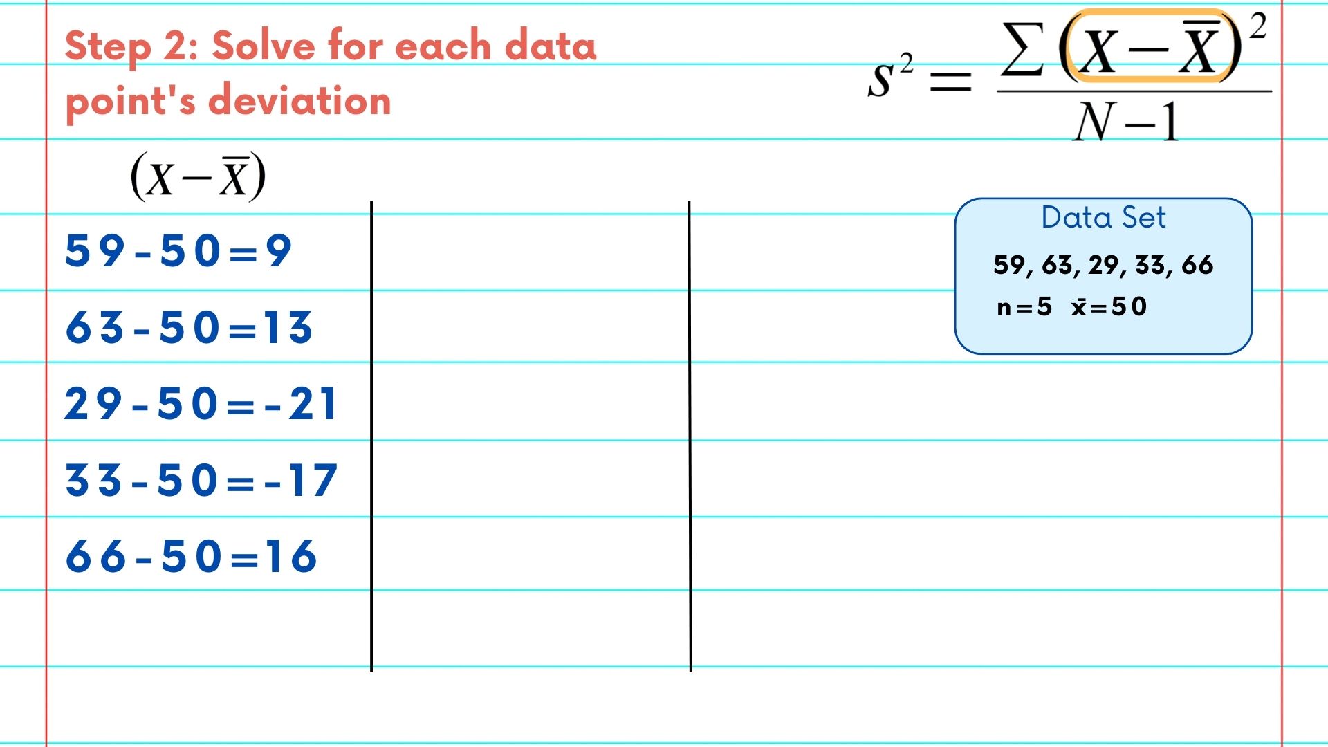 NSDC Data Science Flashcards – Descriptive Statistics #3 - Solving for ...