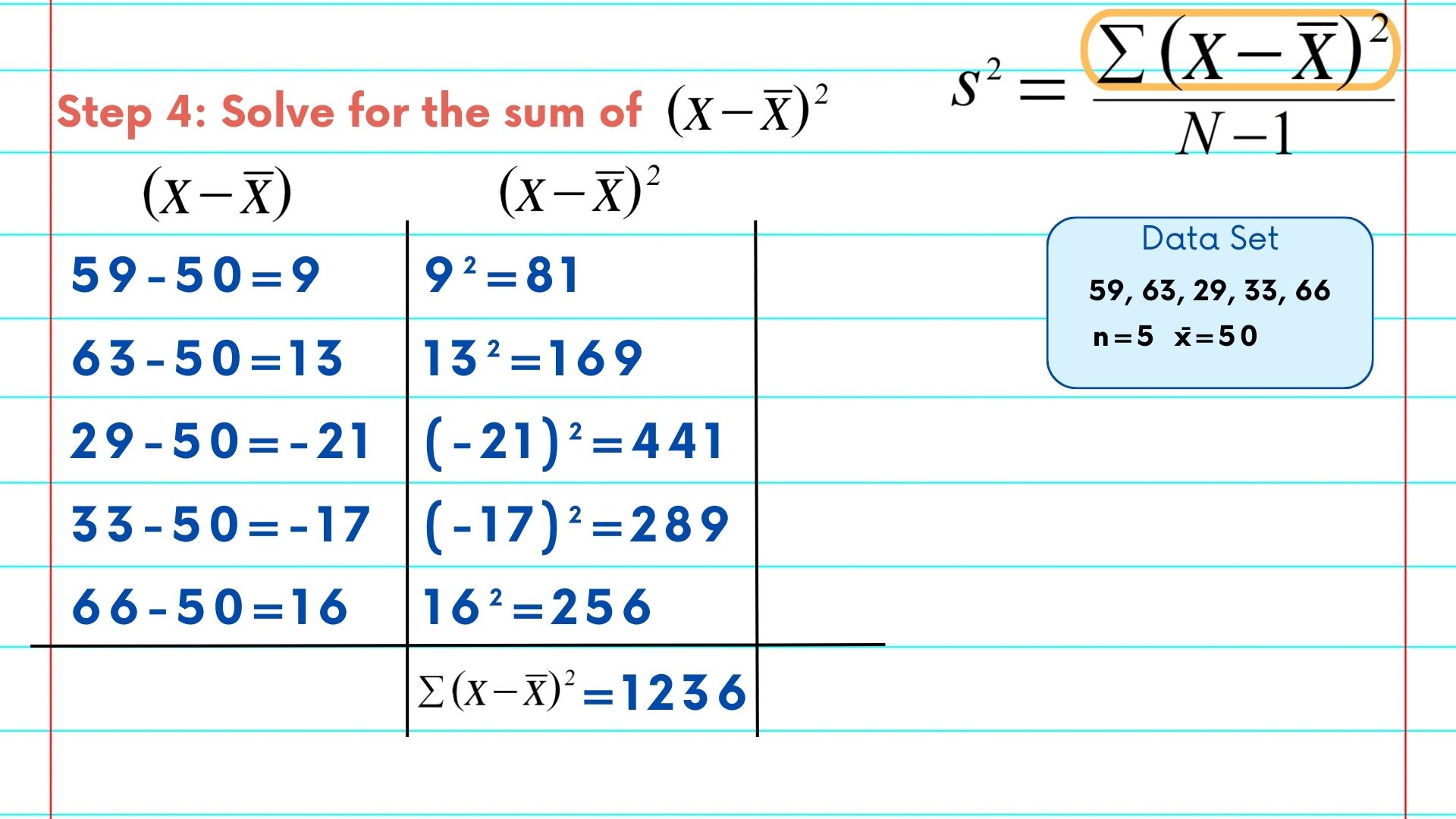 NSDC Data Science Flashcards – Descriptive Statistics #3 - Solving for ...