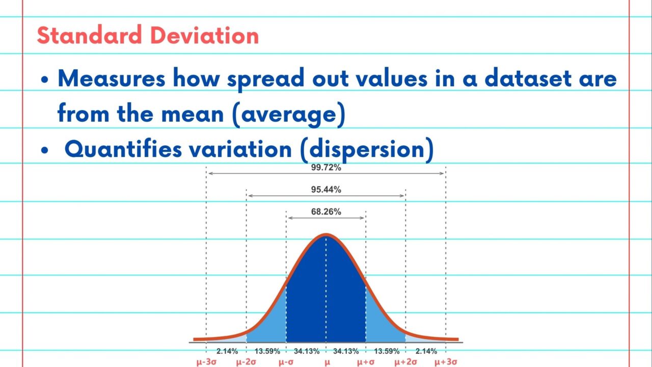 NSDC Data Science Flashcards – Descriptive Statistics #4 - What is a ...
