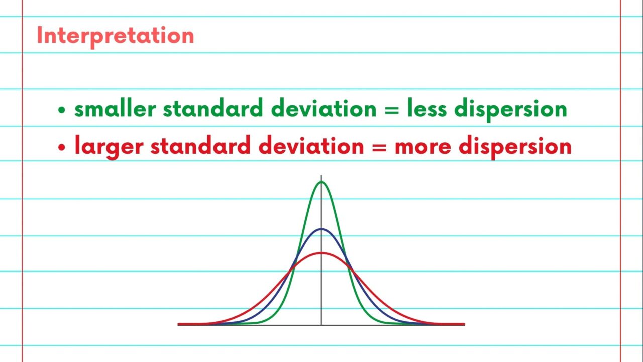 NSDC Data Science Flashcards – Descriptive Statistics #4 - What is a ...