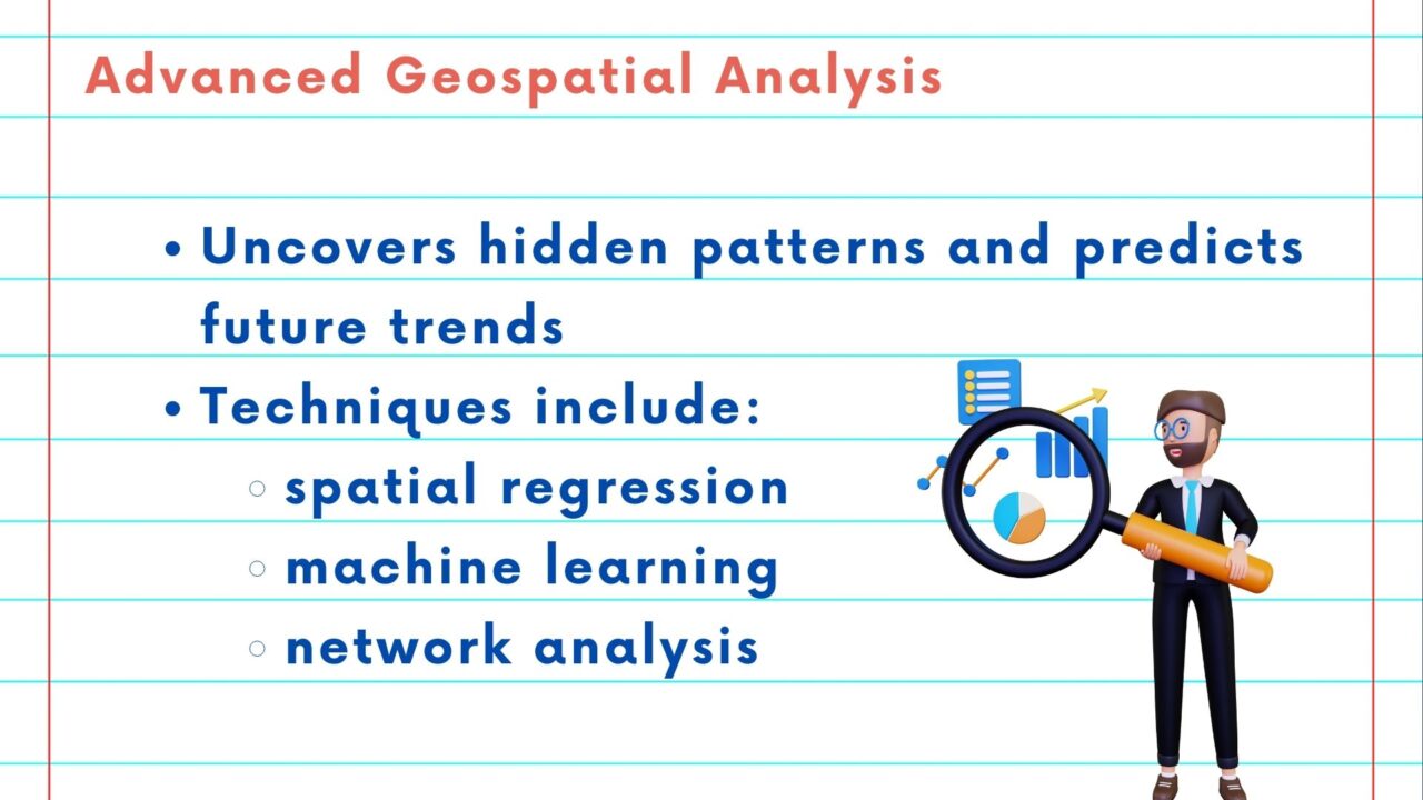 NSDC Data Science Flashcards – Geospatial Analysis #5 - What is ...