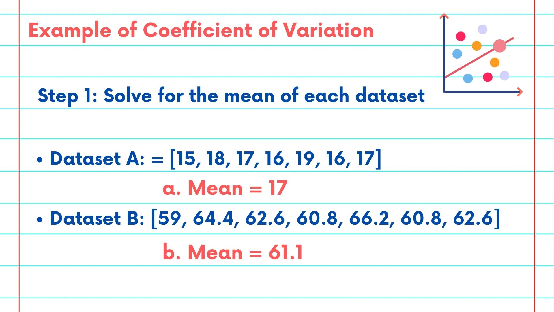 NSDC Data Science Flashcards – Descriptive Statistics #5 - What is the Coefficient of Variation ...