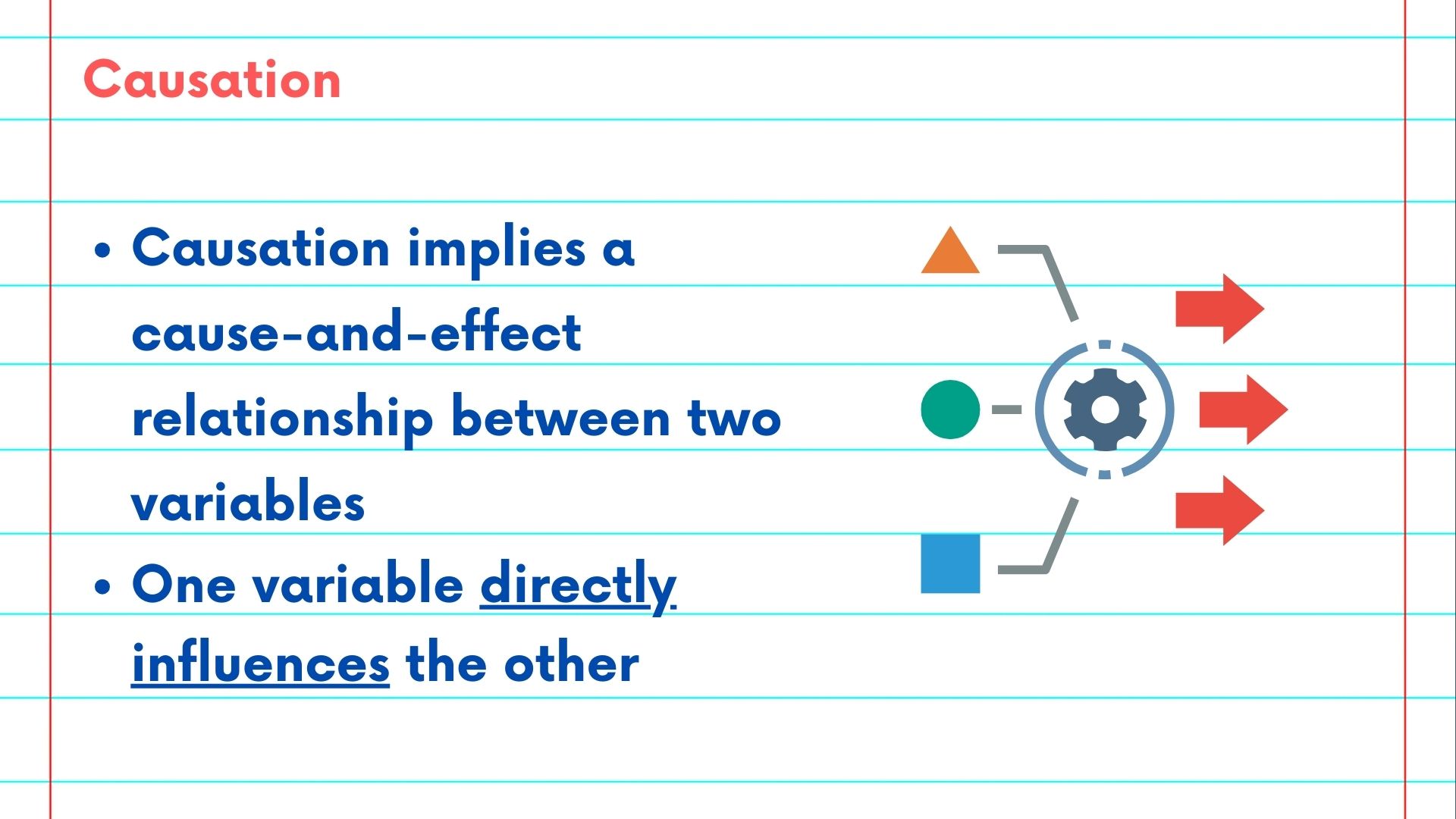 NSDC Data Science Flashcards – Descriptive Statistics #6 - What is Correlation and Causation ...